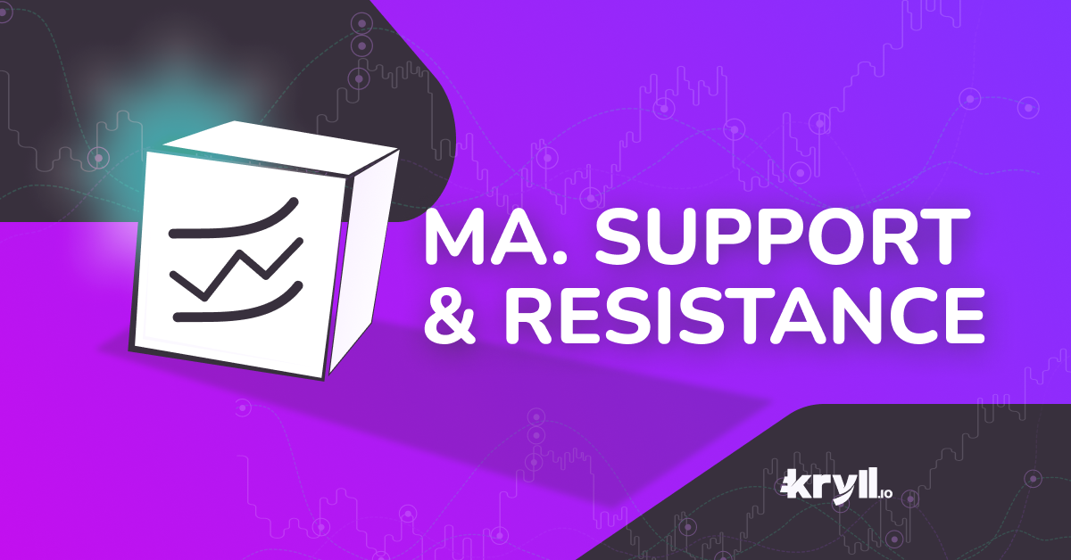 Dynamic Support and Resistance Block - How to Use It in your Trading Algo