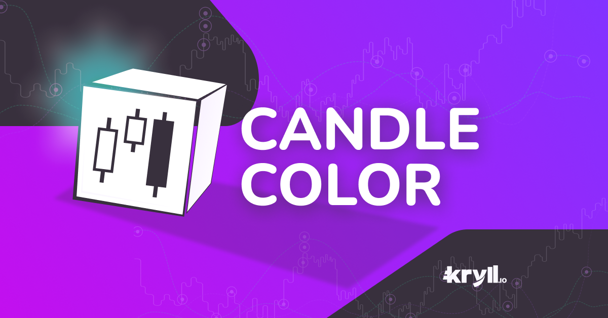 Kryll Candle Color Block: Crypto Trading with Candlestick Colors